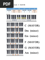 Chord Gitar (Family Chord) | PDF