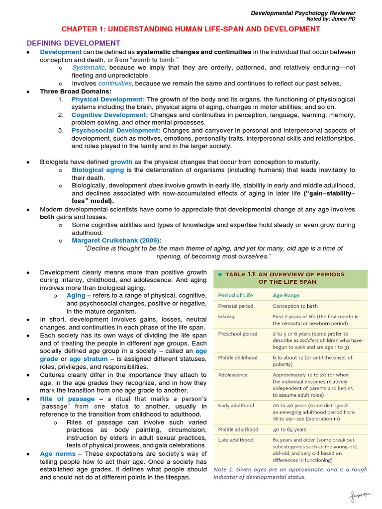 DEVPSYCH - Chapter 1 PDF | PDF | Experiment | Developmental Psychology