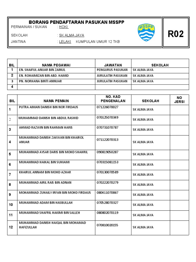 Borang Penyertaan Lelaki MSSPP 2019 | PDF