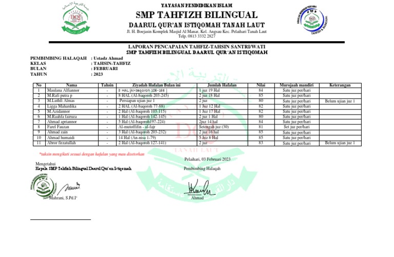 Laporan Tahfiz PDF | PDF