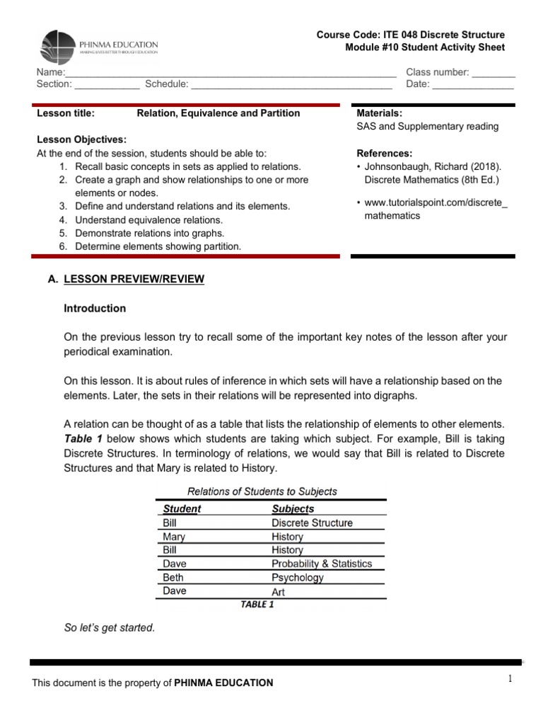 SAS Day10 - ITE048 Discrete Structure | PDF | Vertex (Graph Theory) | Function (Mathematics)