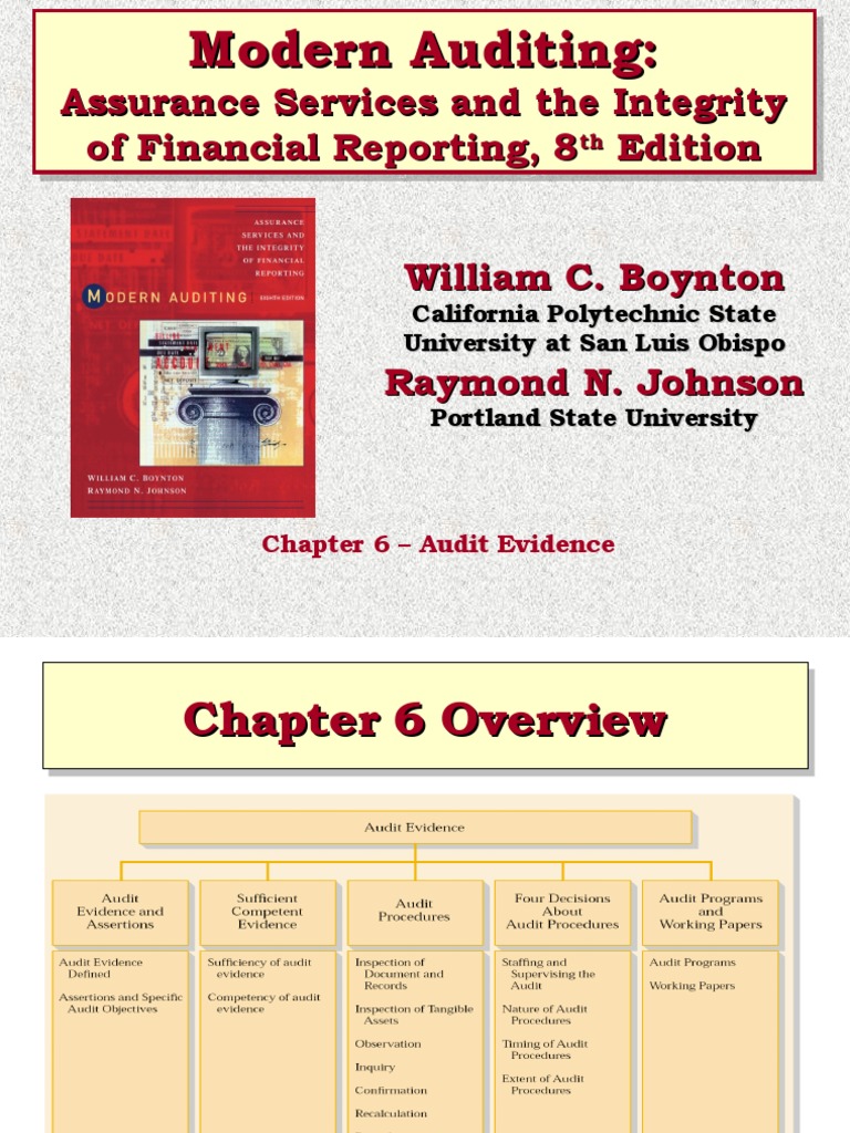 ch06 Audit Evidence | PDF | Audit | Financial Services
