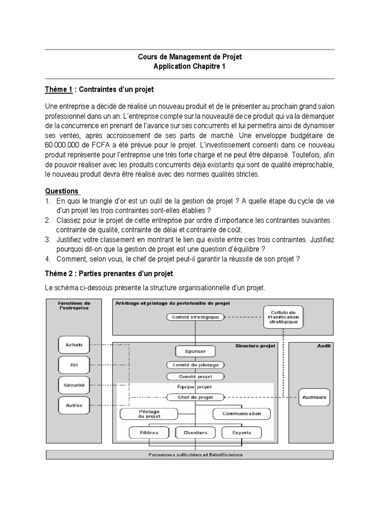 Application Chap 1 PDF | PDF | Gestion de projet