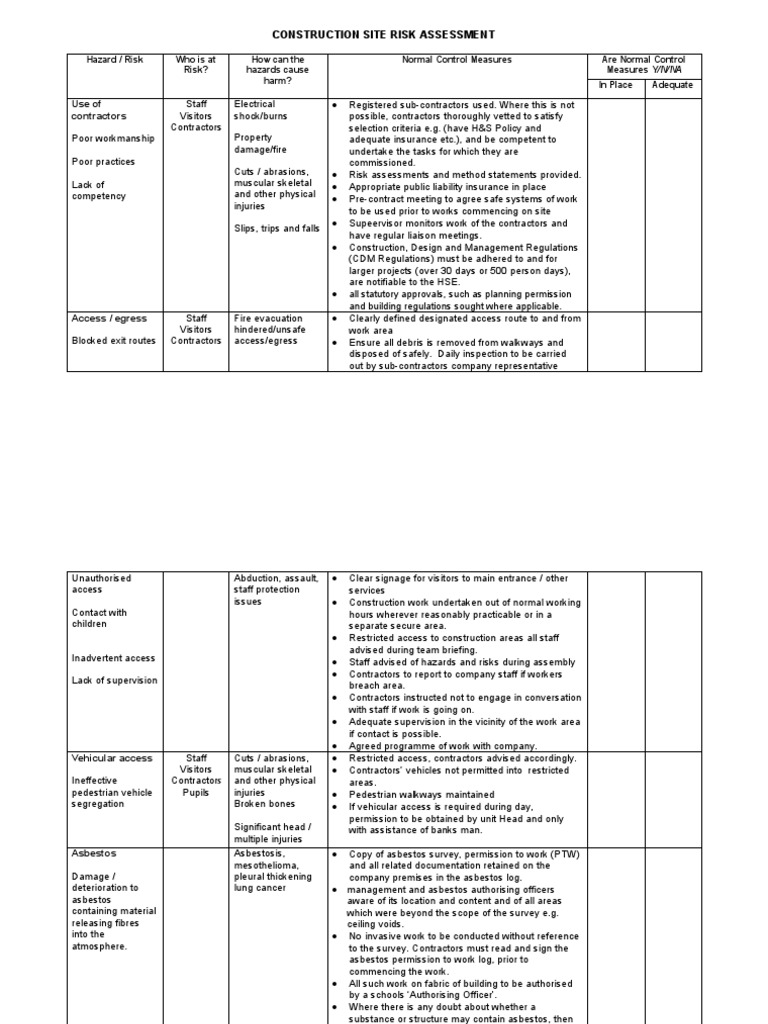 Sample Construction Risk Assessment 3.13.55 PM | Download Free PDF ...