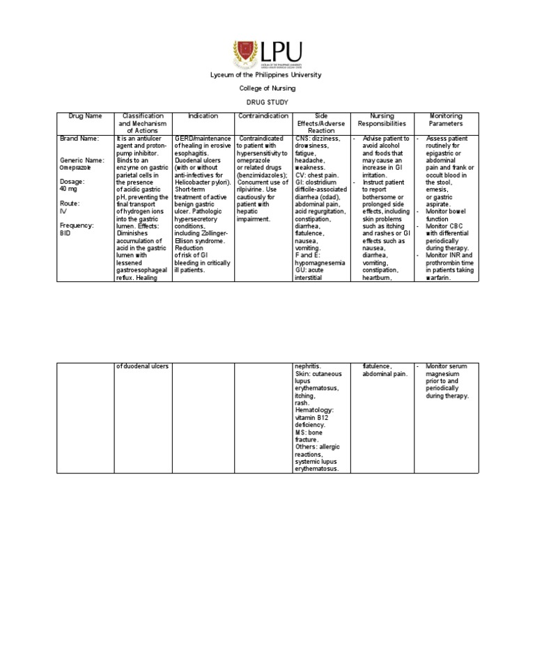 Drug Study: Omeprazole (Prilosec) for Gastroesophageal Reflux Disease ...