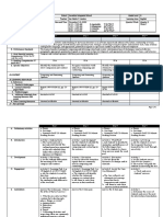 DLP COT 2nd Quarter | PDF