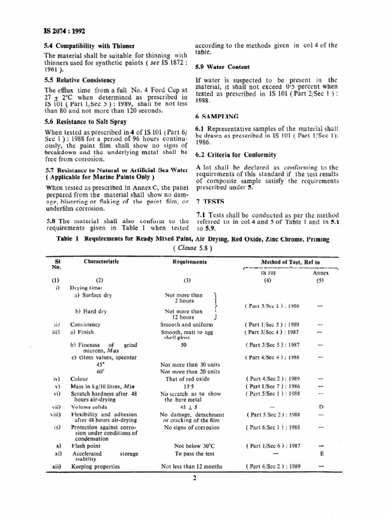 Is 2074 - 4 | PDF | Paint | Materials