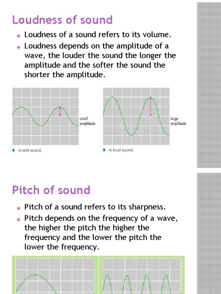 Pitch and Loudness of Sound | PDF
