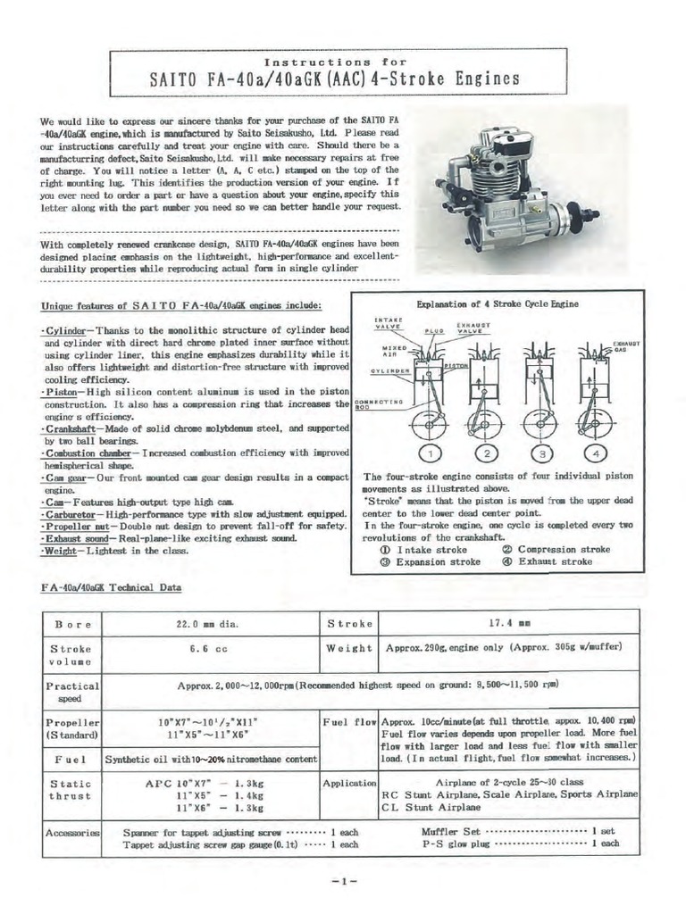 Saito FA-40 Manual | PDF