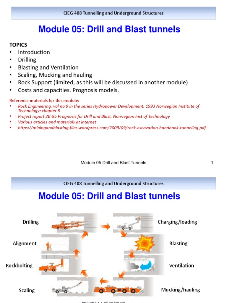 Module 05 Blast and Drill - Presentation Part 1 2 | PDF | Drill | Tunnel