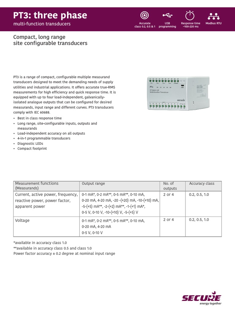 Secure Three Phase Multi Function Transducer | PDF | Mains Electricity ...