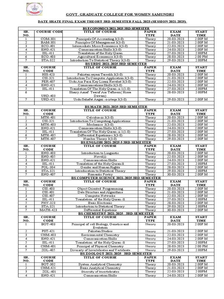 DATE SHEET 3rd Semester 21-25 | PDF | Translations | Science