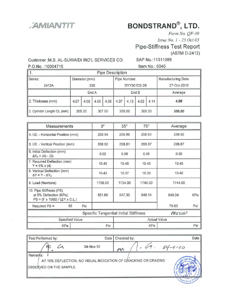 IR-IAK-SIS-Amiantit-01-031110 (Attachment B) 1&2 | PDF