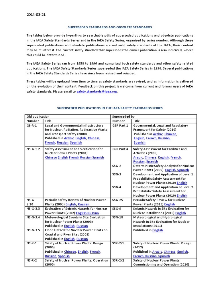 Superseded Safety Standards | PDF | Radioactive Waste | Radioactive Contamination