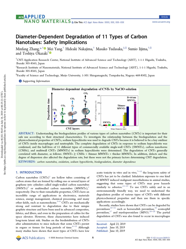 Diameter-Dependent Degradation of 11 Types of Carbon Nanotubes: Safety Implications | PDF ...