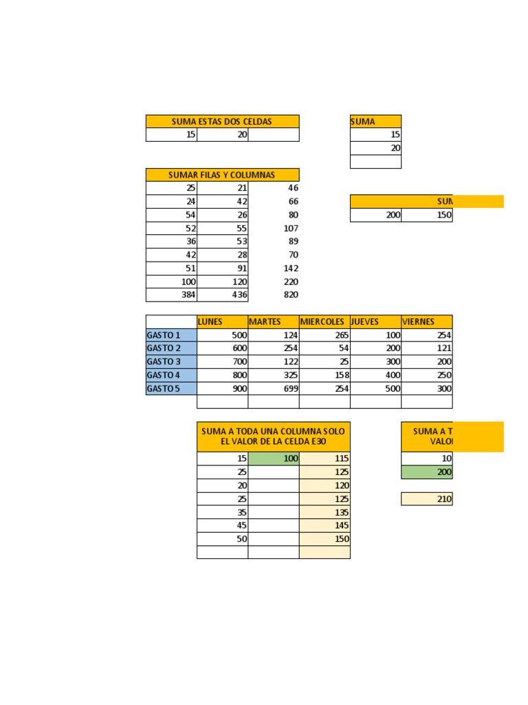 EJERCICIOS SUMA - RESTA - DIVISION - MULTIPLICACION Daniel | PDF
