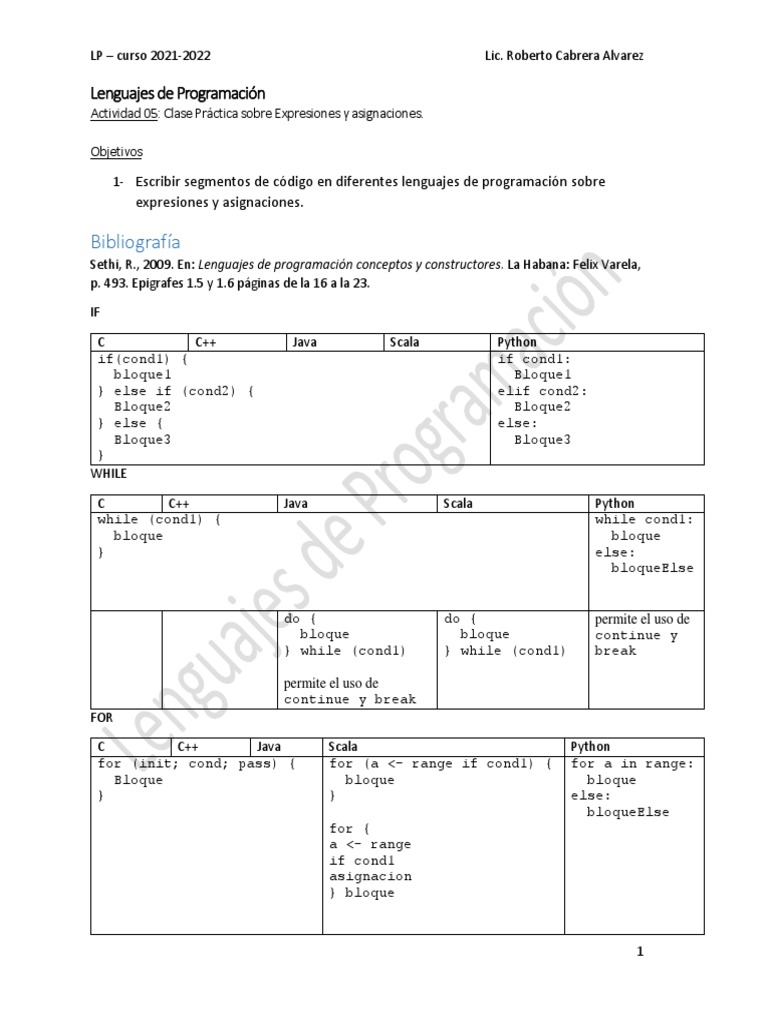 Bibliografía: Lenguajes de Programación | PDF | Python (lenguaje de programación) | Scala ...