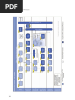CII Standards List | PDF | Technology & Engineering