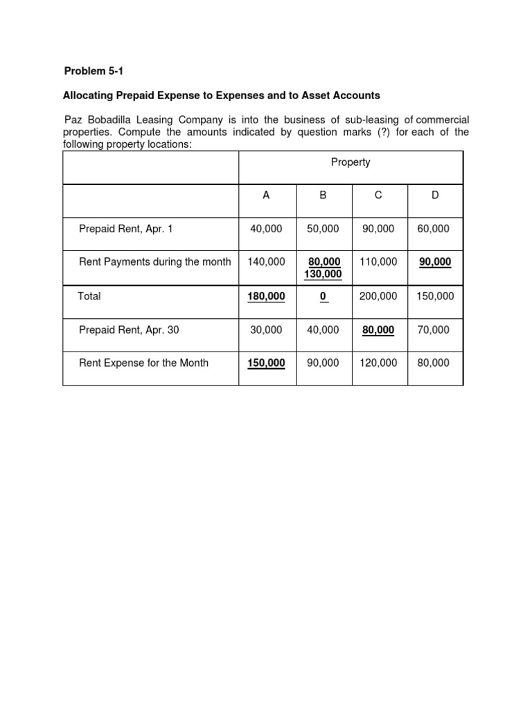 Problem 5-1 PDF | PDF