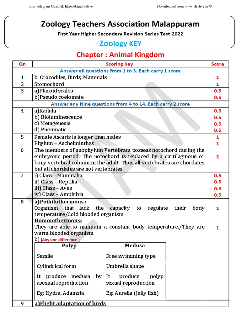 Hsslive Xi Zoology Rev Test 2 Key by Zta Malappuram - 230212 - 105554 ...