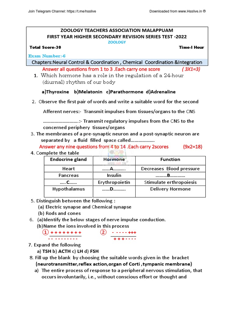 Hsslive Xi Zoology Rev Test 6 QN by Zta Malappuram - 230212 - 110004 ...