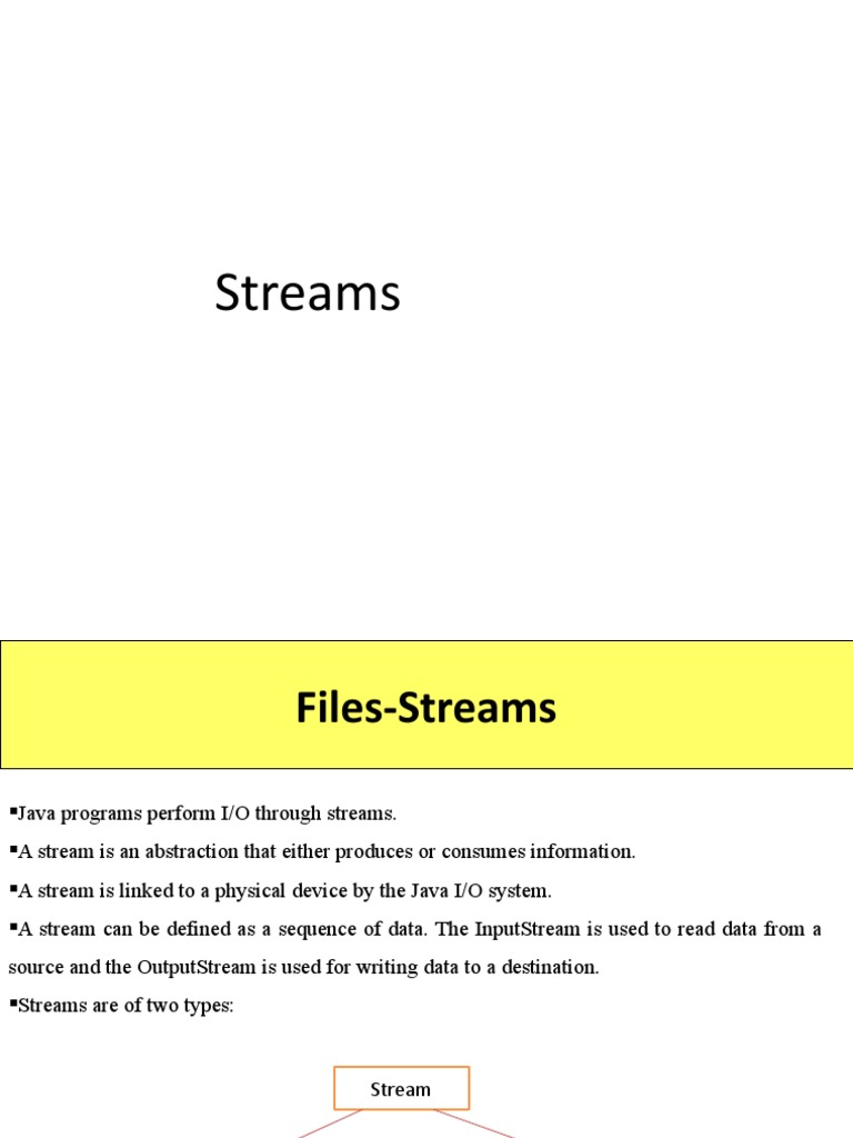 An In Depth Guide To Streams And File Inputoutput In Java Pdf Computer File Method 8601
