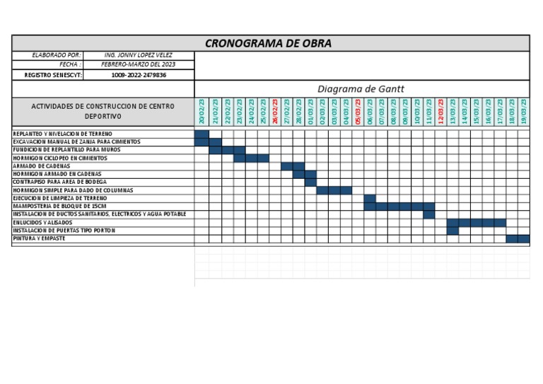 Crongrama de Obra Michael Quiroz | PDF