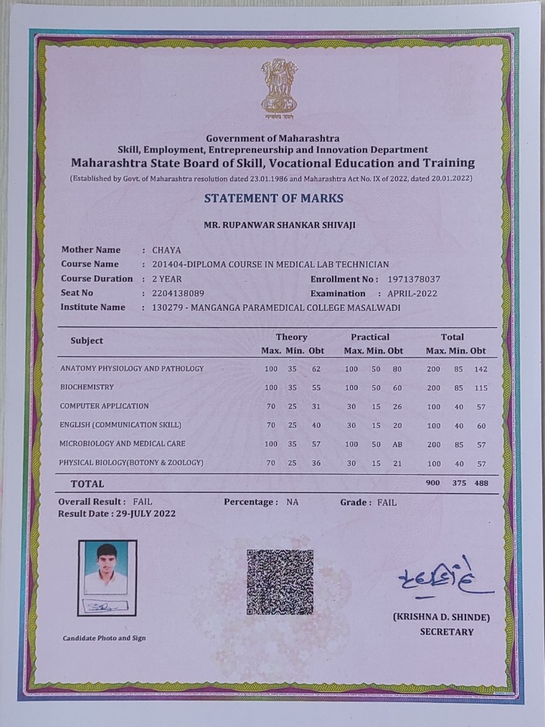 Shankar Marksheet | PDF