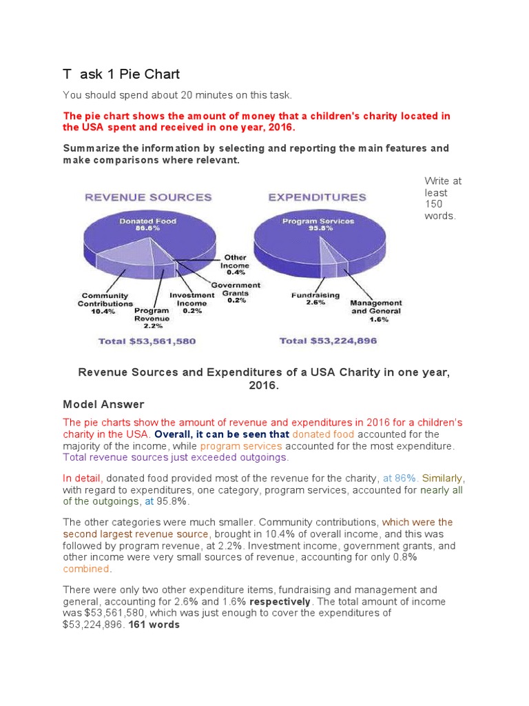 IELTS Task 1 | PDF | Chocolate | Cocoa Bean