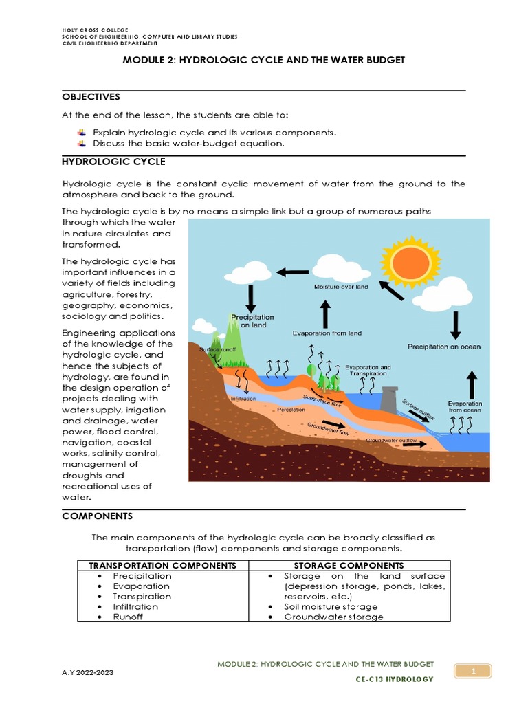 Understanding the Hydrologic Cycle and Water Budget | PDF | Hydrology | Discharge (Hydrology)