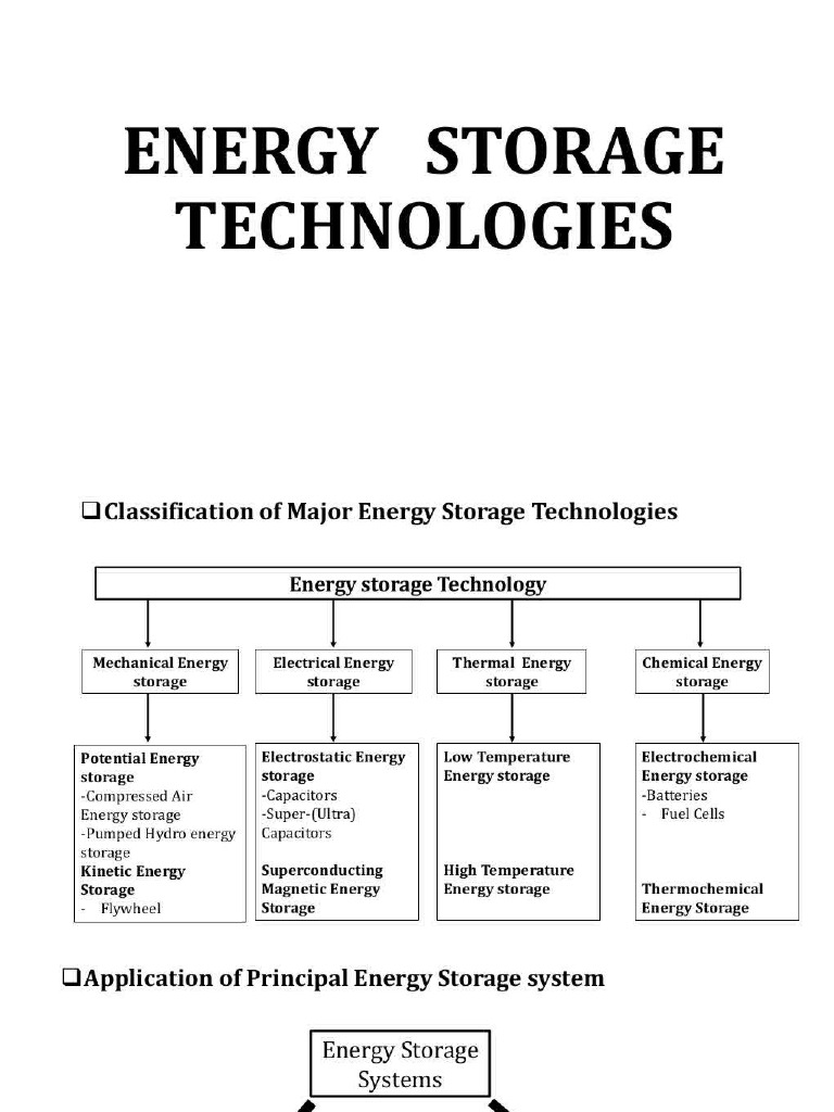 energy-storage-system | PDF