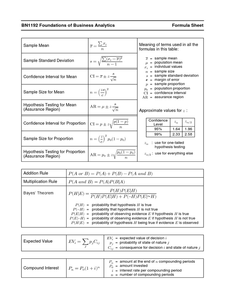 FBA Formula Sheet PDF | PDF | Sample Size Determination | Confidence ...