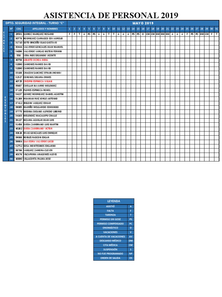 Control de Asistencia | PDF