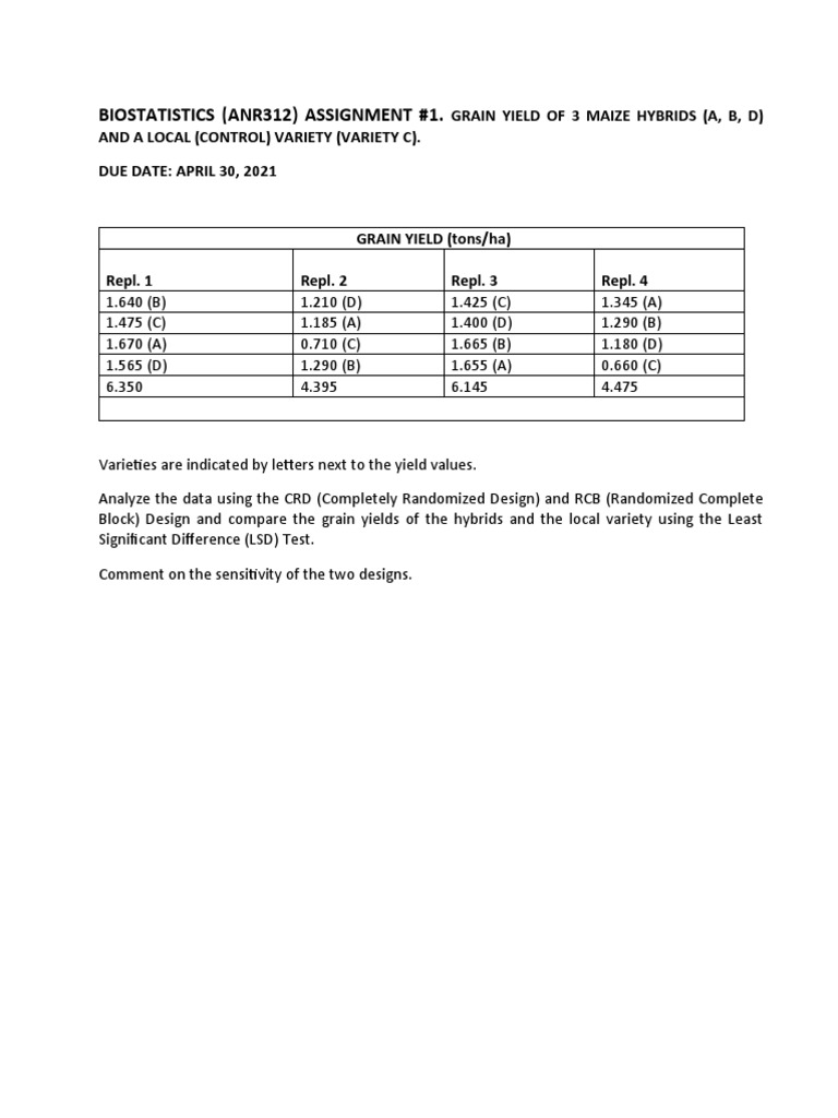 Biostatistics ANR312 Assignment (April 2021) | PDF Biostatistics ANR312 Assignment (April 2021) | PDF