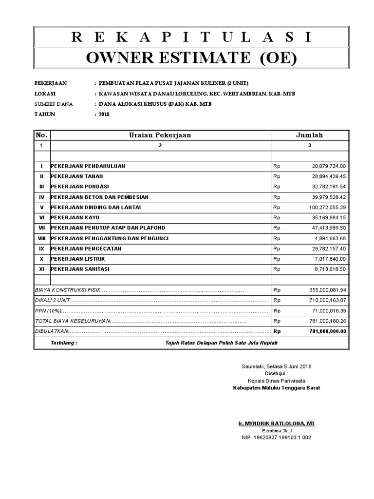 RAB PLAZA KULINER | PDF