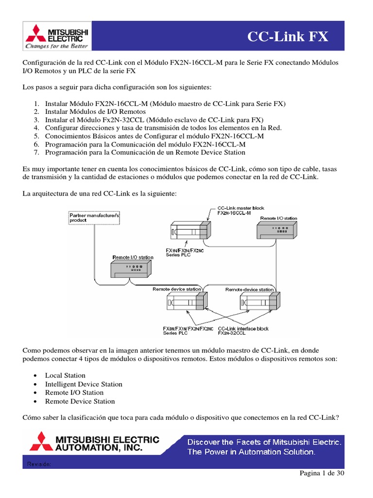 Configuración de CC-Link con PLC FX | PDF | Información | De entrada y ...