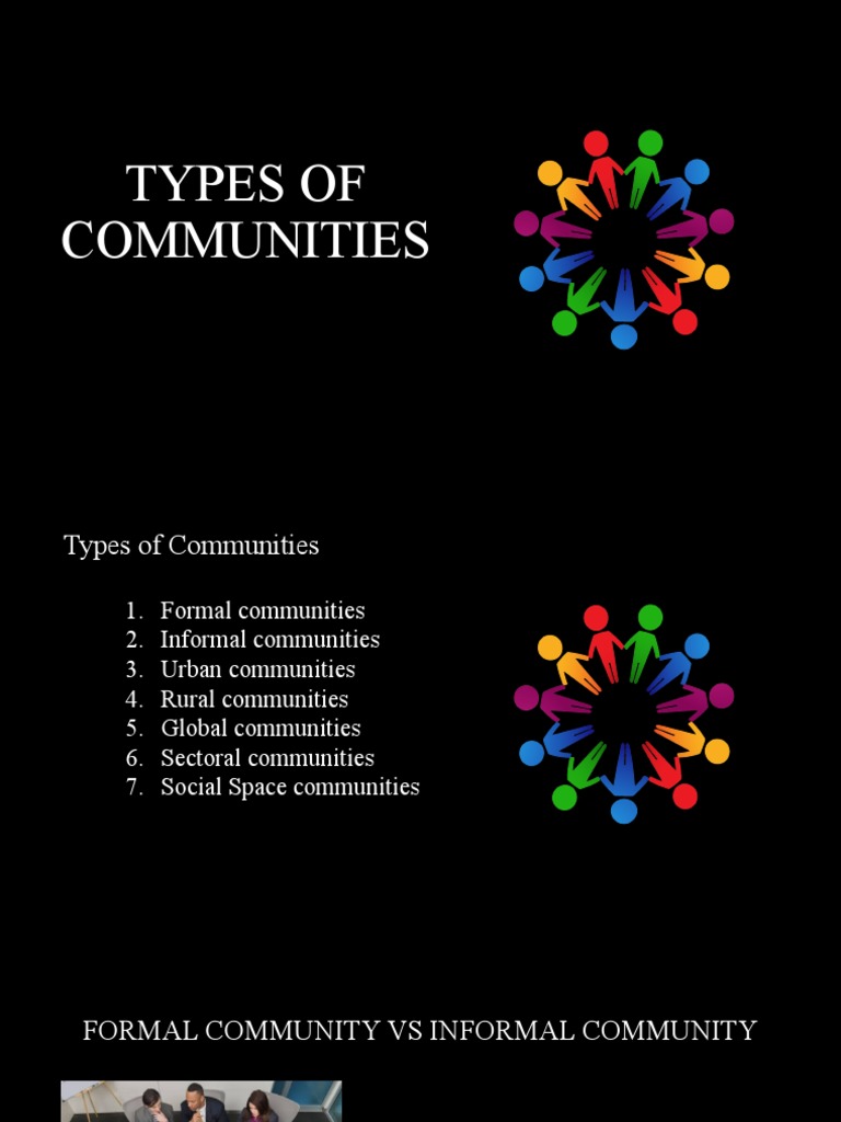 Types of Communities.1 | PDF | Community | Non Governmental Organization
