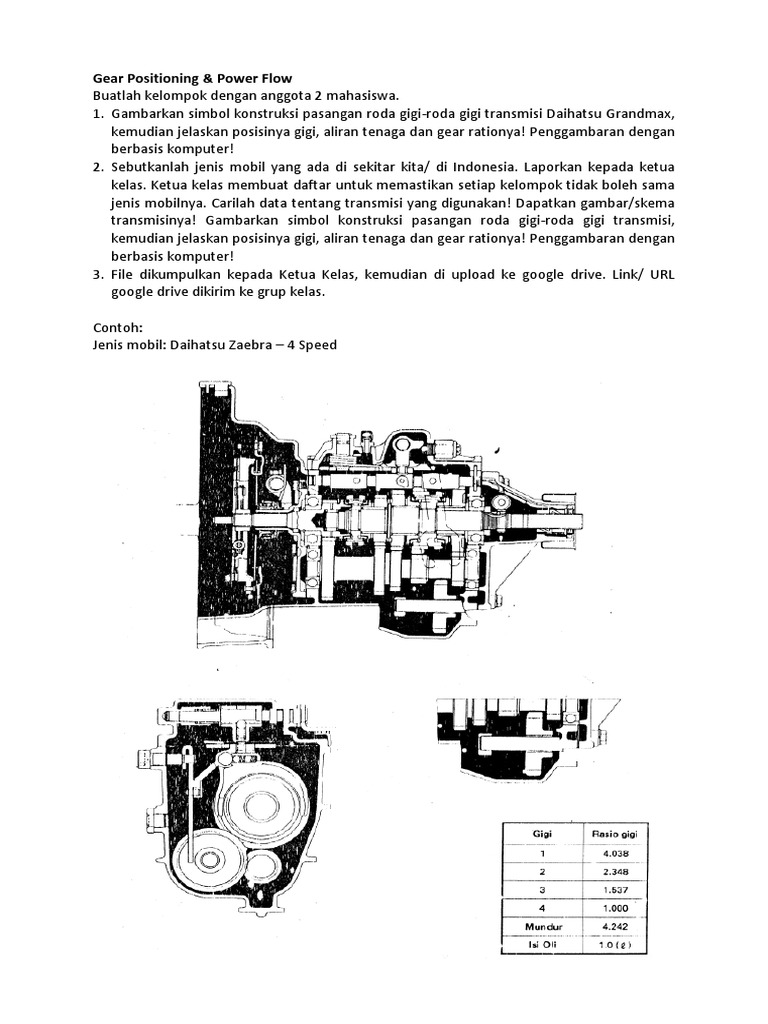 Gear Positioning | PDF