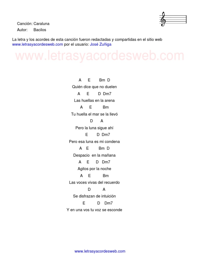 Análisis de la letra y acordes de la canción 'Caraluna' de Bacilos ...