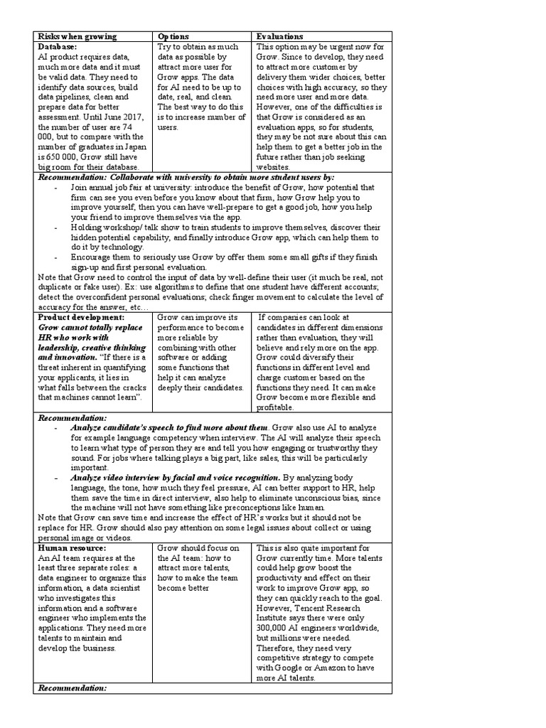 GROW - Case Write-Up | PDF | Artificial Intelligence | Intelligence (AI) & Semantics