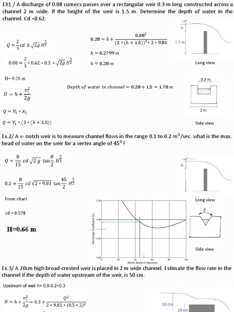 Weir (Examples) | Download Free PDF | Continuum Mechanics | Dynamics (Mechanics)