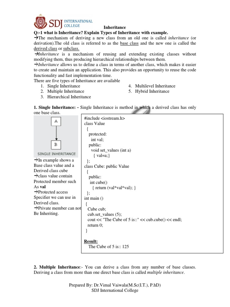 Inheritance Pdf Inheritance Object Oriented Programming Class Computer Programming