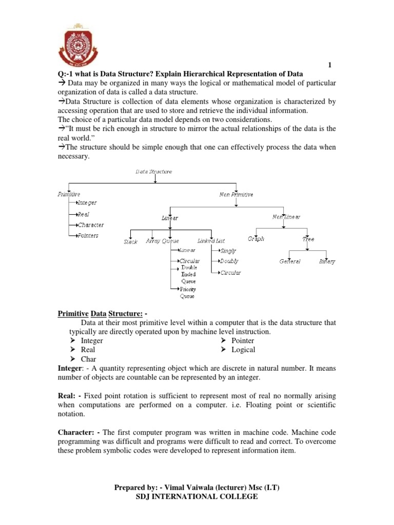Unit 1 Introduction Of Ds Stack Queue Pdf Queue Abstract Data Type Computing
