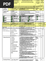 JSA-01 Use of Hand Tools | PDF | Personal Protective Equipment | Safety