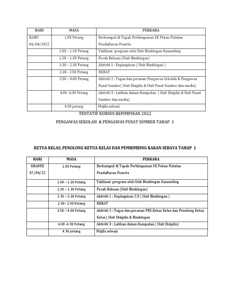 Tentatif Kursus Kepimpinan Tahap 1 2022 | PDF