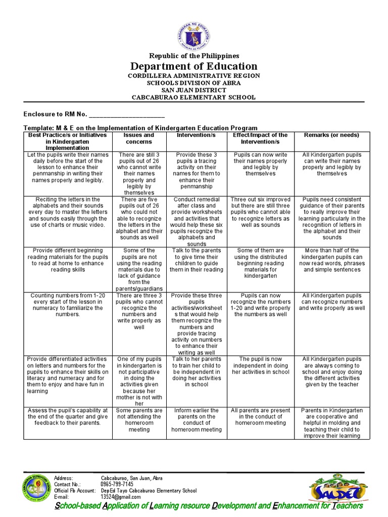 2nd Quarter Kindergarten Report - CES | PDF | Education Theory ...
