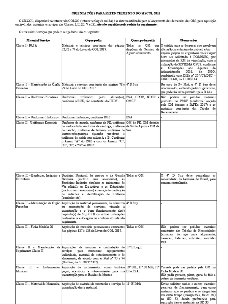 Orientações detalhadas para preenchimento do SISCOL 2018 | PDF