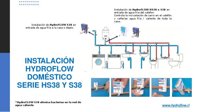 Instalación - Hydroflow S38 | PDF