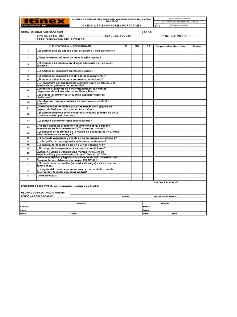 Check List Extintores | PDF