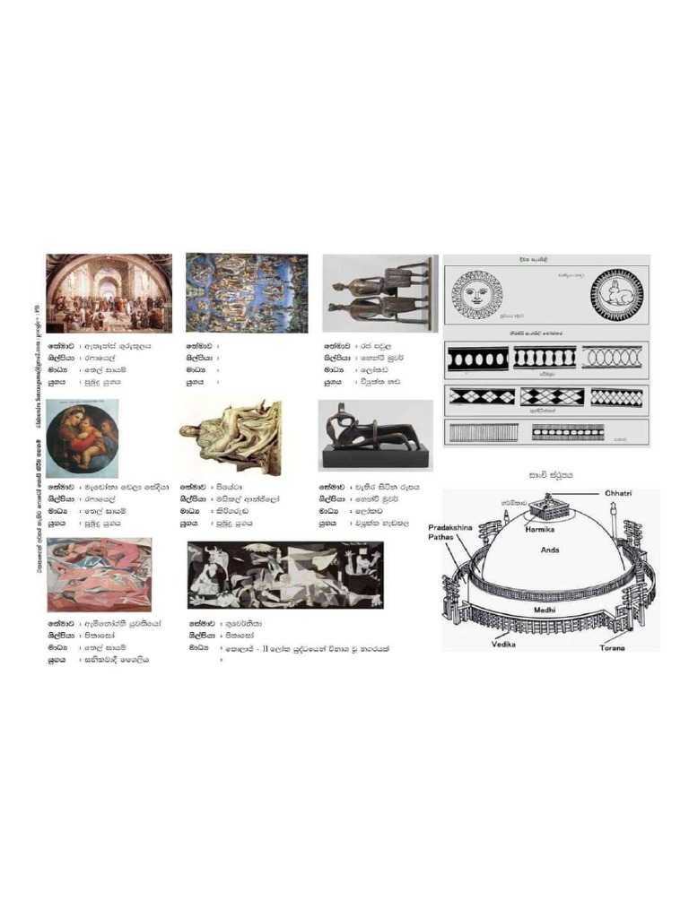 Grade 10 Art Notes | PDF